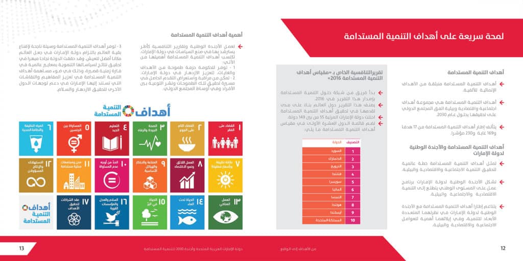 UAE'S SUSTAINABLE DEVELOPMENT GOALS - Boost+