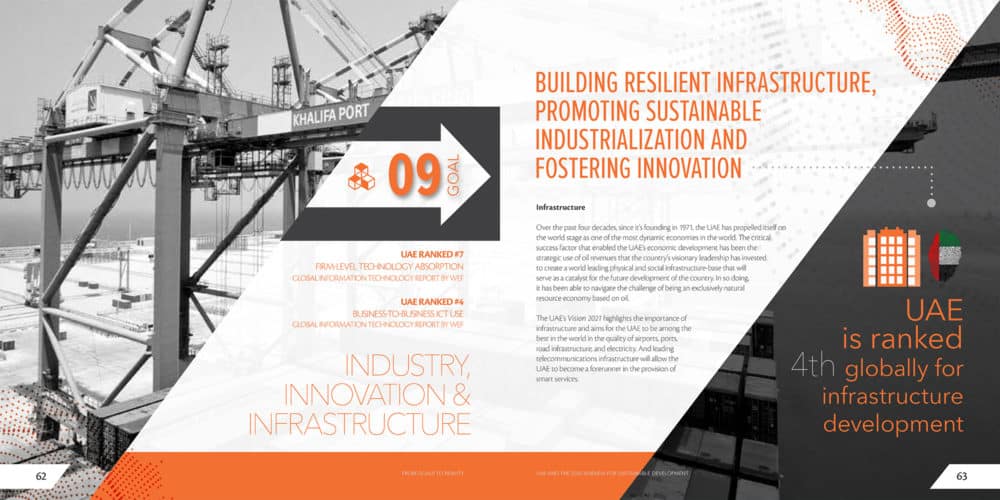 UAE'S SUSTAINABLE DEVELOPMENT GOALS - Boost+